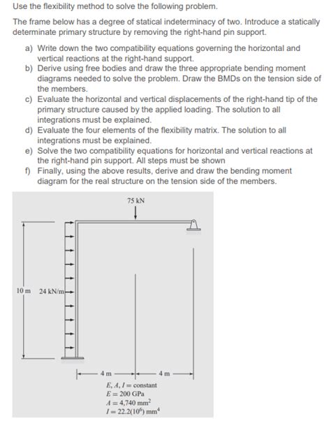 solved use the flexibility method to solve the following
