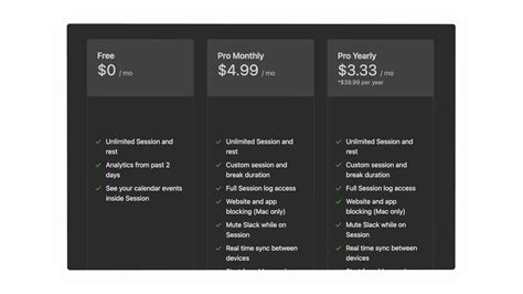 Session Timer Review 2024 Features Pricing And Verdict