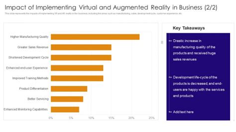 Implementing Augmented Intelligence Powerpoint Templates Slides And Graphics