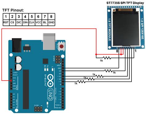 Arduino St7735 1 8 Tft Display Example