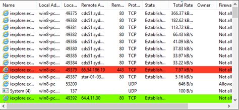 Process Hacker 2 39 System Monitoring Software