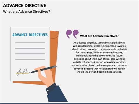 Advance Directive Powerpoint And Google Slides Template Ppt Slides