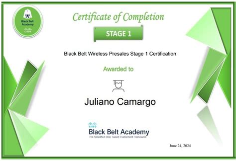 Juliano Camargo On Linkedin Keep Going Vivo Vita Cisco