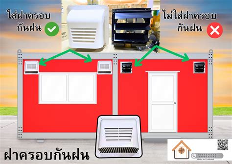 ฝาครอบพัดลมดูดอากาศ ขนาด ใบพัด 8 12 นิ้ว หน้ากากครอบ พัดลมดูดอากาศ กันฝน ติดตั้งง่าย ยี่ห้อ