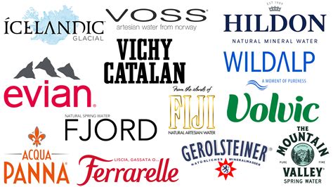 Top 13 Bottled Water Brands