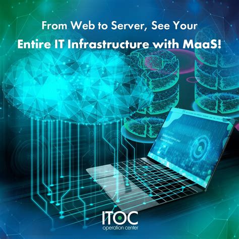 🔐 Secure Your Systems Before Data Loss With Itoc Itoc360