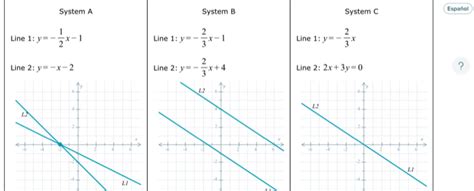 system a system b system c español line 1 y 1 2 x 1 line 1 y 2 3 x