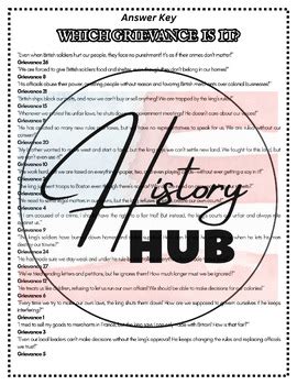 Grievances Declaration Of Independence Matching Activity No Prep Sub Work