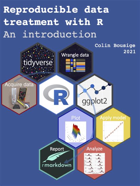 Reproducible Data Treatment With R