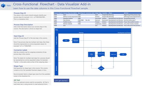 Cross Functional Flowchart From Data Template In Excel Download Xlsx