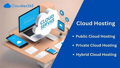 Virtual Server Vs Physical Server
