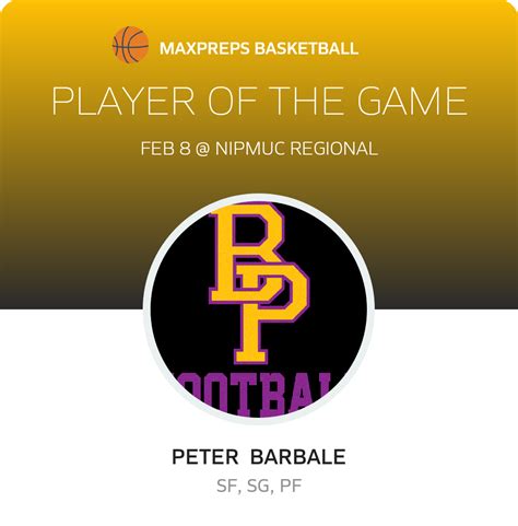 Bay Path Rvt Vs Nipmuc Regional Basketball 2 8