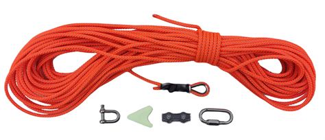 Mastrant Guying Sets Small Masts