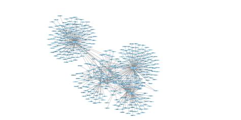 Igraph包：三分钟帮你实现蛋白互作网络中的网络拓扑性质分析 哔哩哔哩
