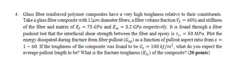 Solved Glass Fiber Reinforced Polymer Composites Have A Very Chegg