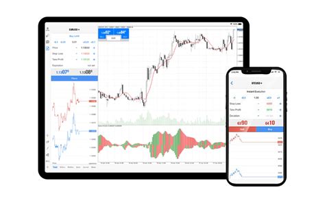 Metatrader 5 Bp Prime