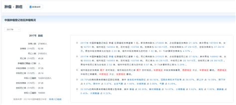 中国各种疾病的流行病学数据要去哪里查？ 知乎