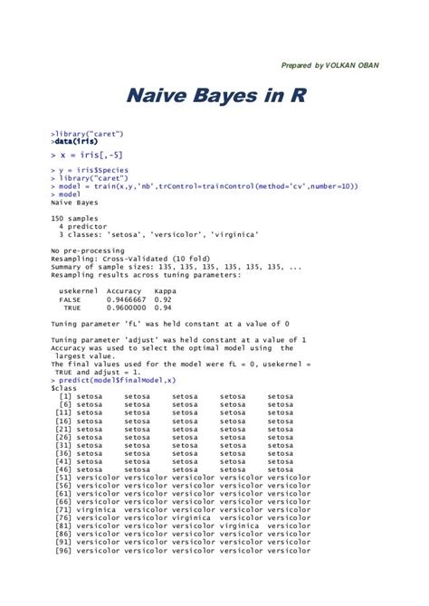 naive bayes example using r