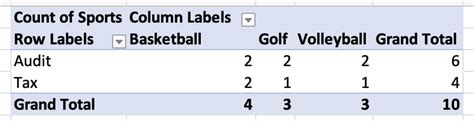 How To Perform Fuzzy Matching In Excel Smart Calculations