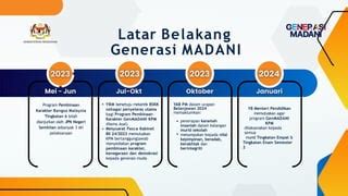 V4slide Penataran Generasi Madani 1 3pptx