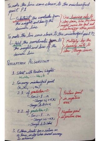 Udacity Deep Learning Notes For Machine Pdf
