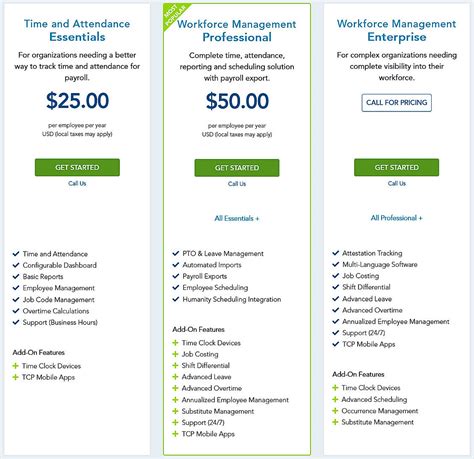 Tcp Timeclock Plus Pricing Cost And Pricing Plans