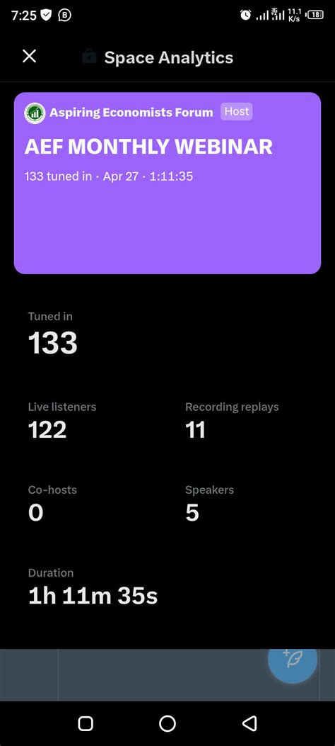 Ediomi Udoh On Linkedin Economicanalysis Policyimplementation