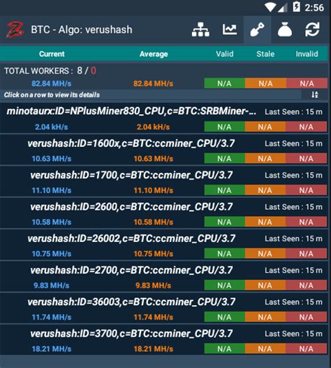 Mining Monitor Add Zpool Toto Share