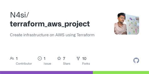 github n4si terraform aws project create infrastructure on aws using terraform