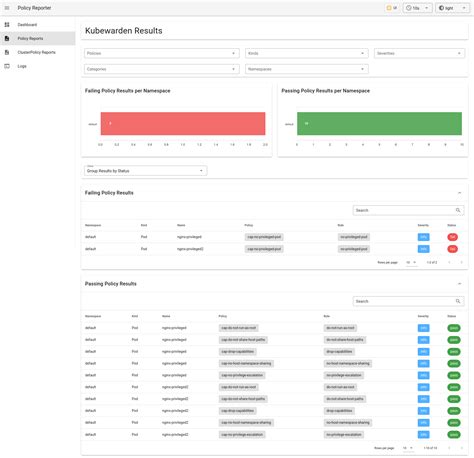 audit scanner policy reports kubewarden