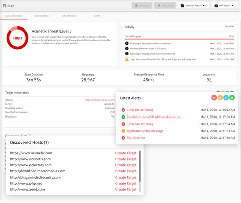 PCI DSS Vulnerability Scanner Acunetix