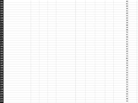 Solved A Please Complete The Problems Using Excel Answer