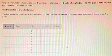 Solved Graph A Sine Function Whose Amplitude Is 4 Period Is π