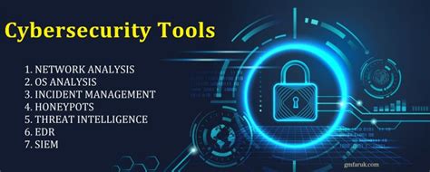 G M Faruk Ahmed Cissp Cisa Cdcp On Linkedin Cybersecurity Siem Incidentmanagement 23