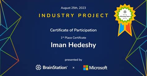 Juan D Velilla Mantilla On Linkedin Iman It Was A Fantastic Experience To Work With You And