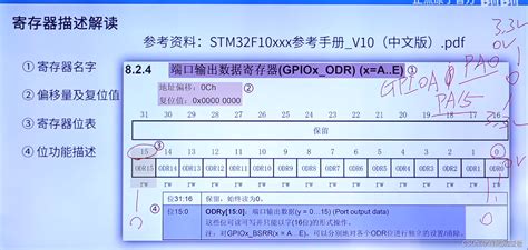 stm32芯片详解：命名规范、功能与开发工具 csdn博客