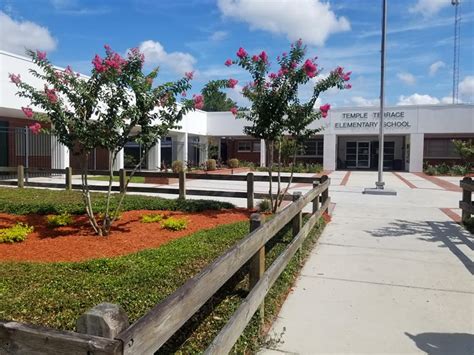 Potter Elementary School Added Potter Elementary School