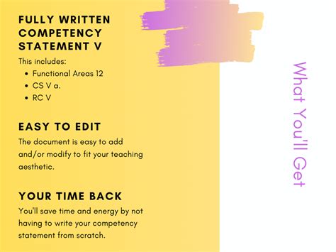 CDA Competency Statement V RC V For Your CDA Teaching Portfolio Builder Guide Sample Mariela