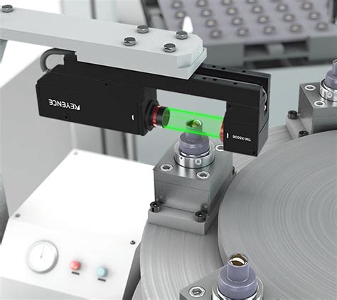 Silhouette Based Analysis For Guaranteed Accuracy Telecentric