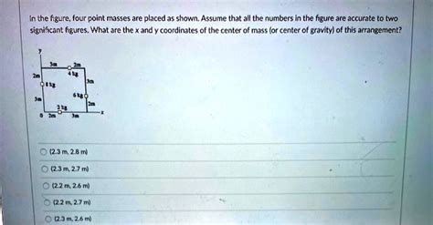 Solved In The Figure Four Point Masses Are Placed As Shown Assume That All The Numbers In The