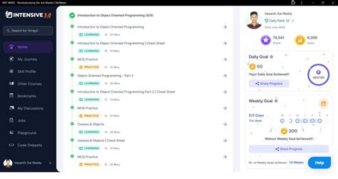 Vasanth Sai Reddy Veeramreddy On Linkedin 200dayscodingchallenge Sql Dbms Ccbp Nxtwave