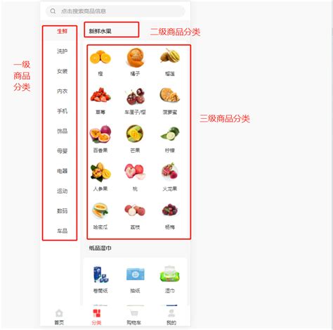 CRMEB JAVA 国内版多商户商品分类 CRMEB文档