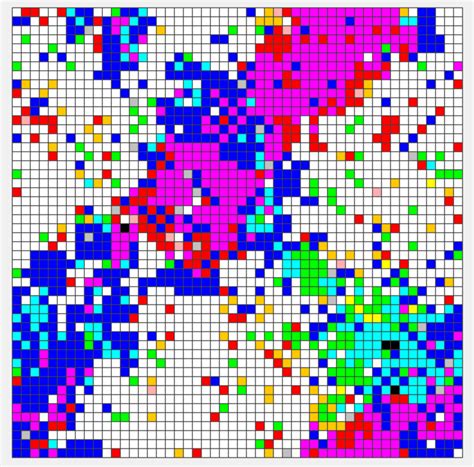 Simulation Forest Fire Model Using Cellular Automata By Gnyuk Medium