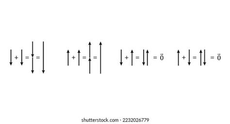 Addition Subtraction Vectors Using Displacement Stock Vector Royalty