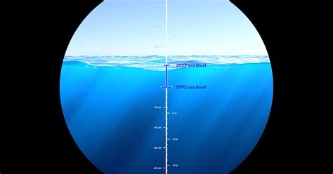 Ученые показали как изменился уровень мирового океана за 30 лет Новости Mail