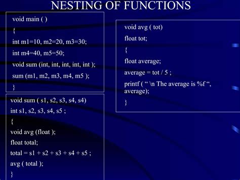 Recursion In C Ppt