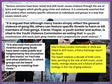Drill Music Influence Gangs Violence Pshe Teaching Resources