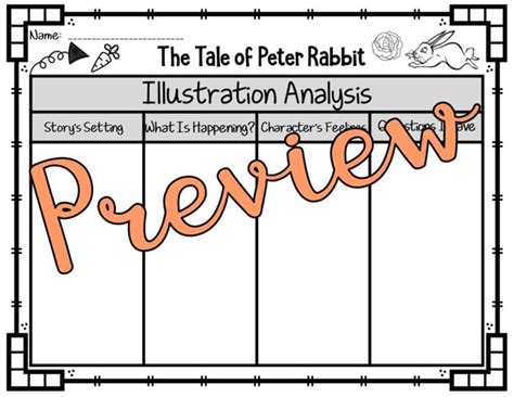 The Tale Of Peter Rabbit Illustration Analysis Graphic Organizers