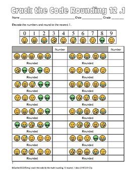 Results For Emoji Decode TPT