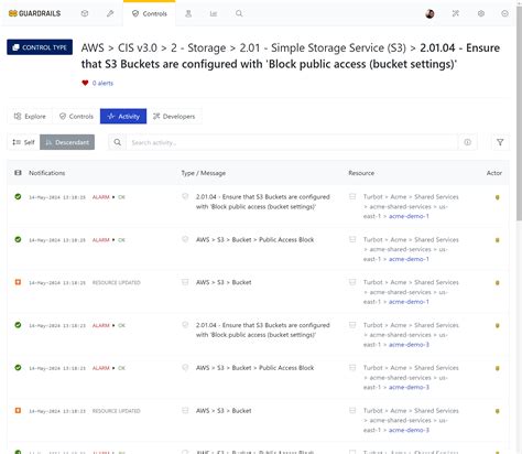 Get To Green With Real Time Remediation For Aws Cis V300 Turbot